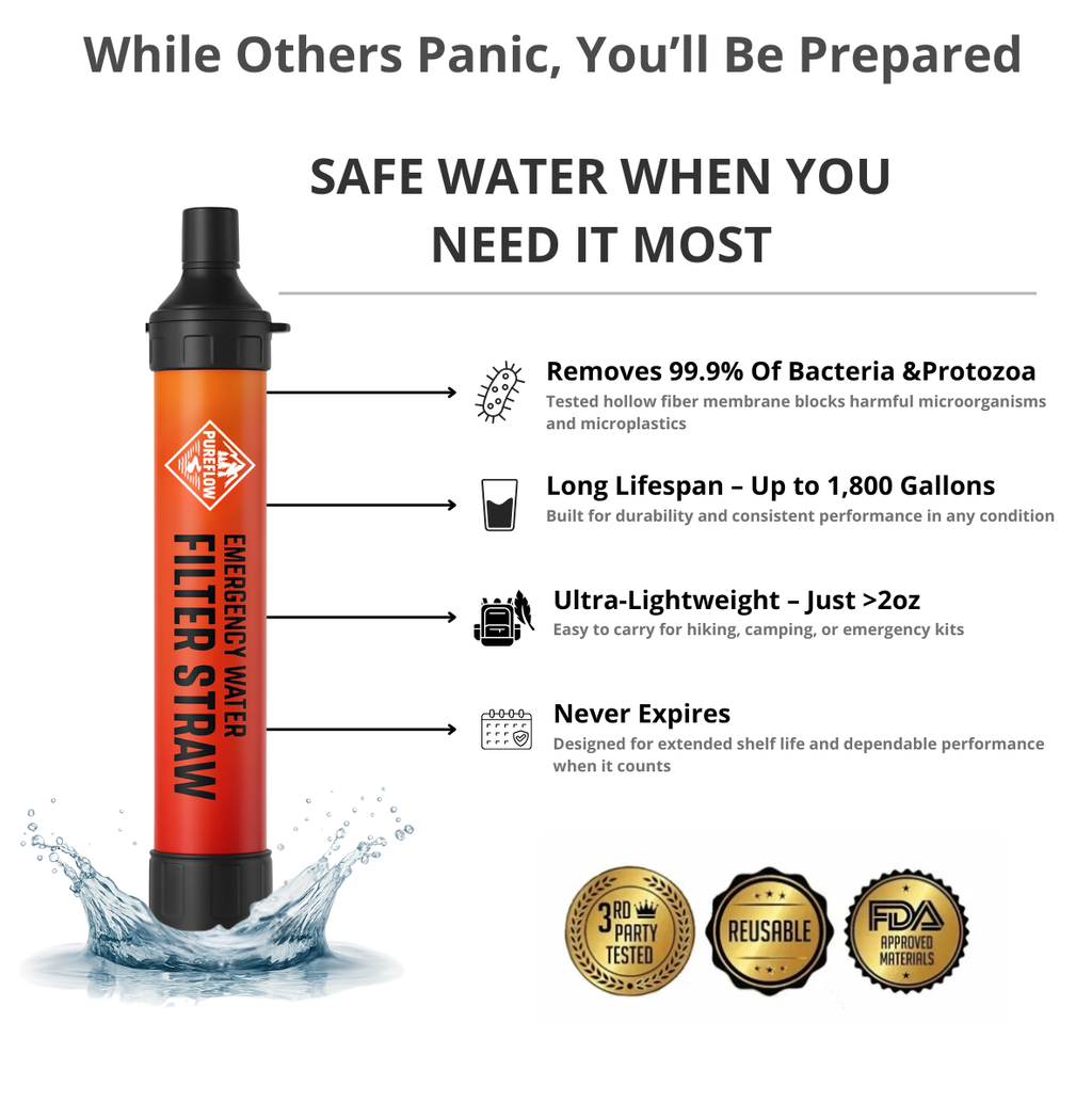 Emergency Water Filter Straw – PureFlow