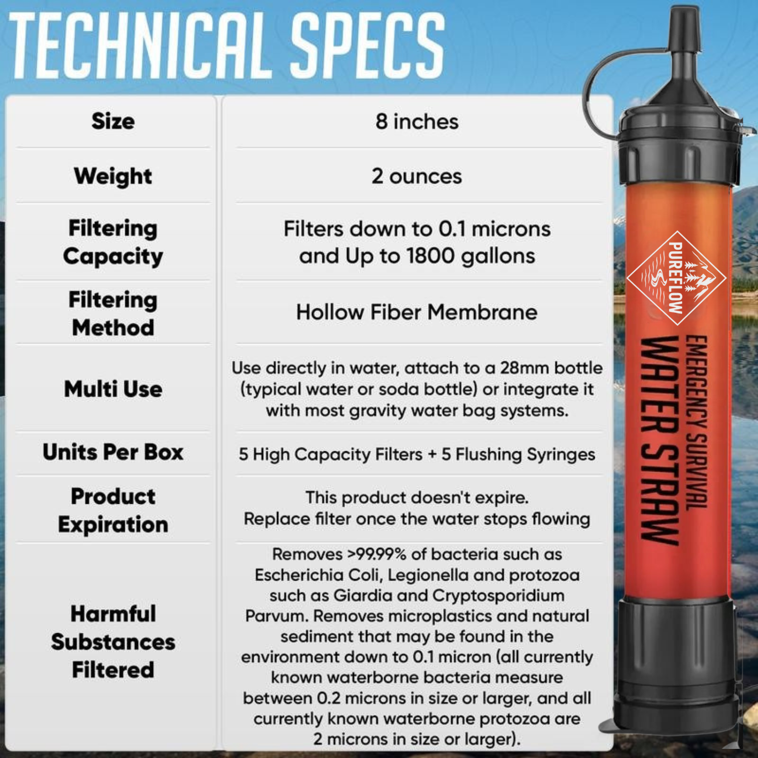 Survivor Filter Straw – PureFlow